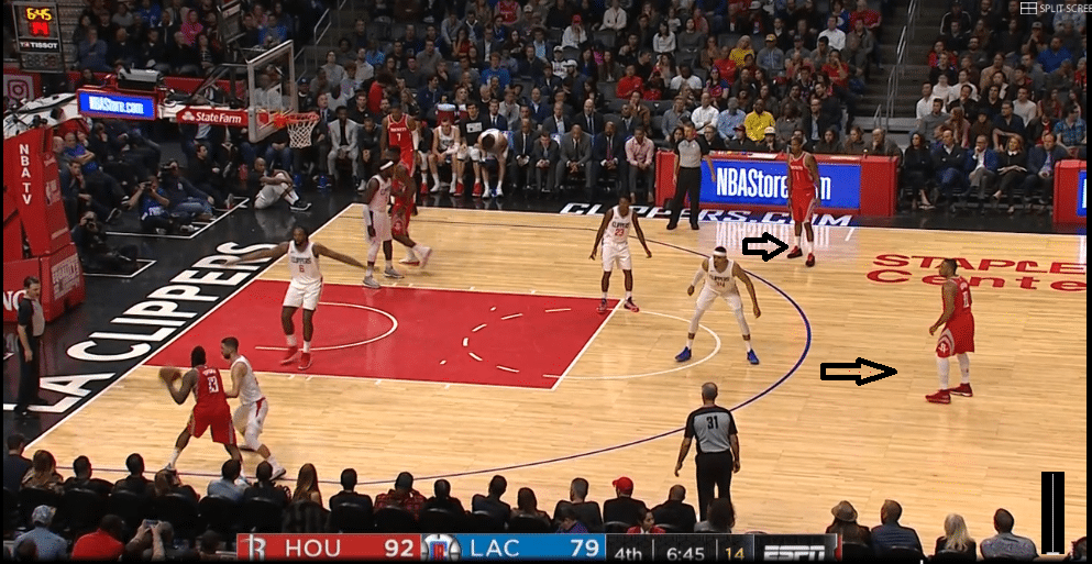 How the NBA’s Houston Rockets have Leveraged Analytics to Fuel their ...